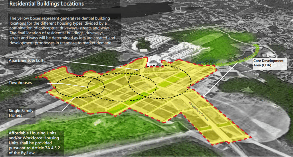 New Southfield Plan Includes Potential for More Housing - Banker ...