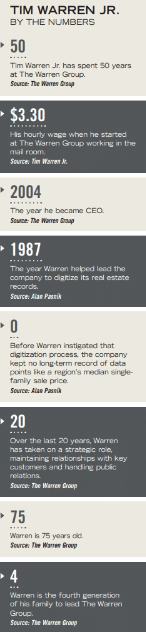 Timothy Warren Jr. Retires After 50 Years at TWG - Banker & Tradesman